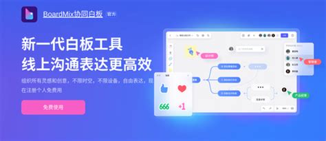 UML图包括哪几种类型14种常见的UML图来了 知乎