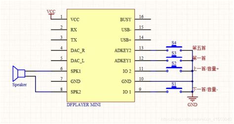 【雕爷学编程】arduino动手做（82） Mini Mp3 Player播放器mini Mp3 Player Csdn Csdn博客
