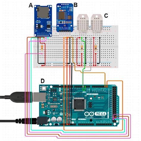Figure From Arduino Based Microclimate Monitoring System For Tropical Greenhouse Semantic