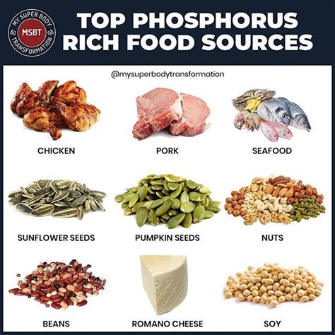 Foods High In Phosphorus Good At Eden Mandalis Blog