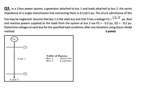 Solved Q In A Bus Power System A Generator Attached To Chegg