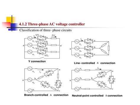 Ppt Chapter 4 Ac To Ac Converters Powerpoint Presentation Free Download Id5660389