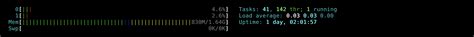 Python Memory Usage Keeps Going Up When Repeating Requests Stack