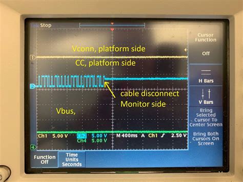 TPS DDJ Could Not Reconnect Desktop To Monitor When PD Disabling CC Line And Then Re Enable