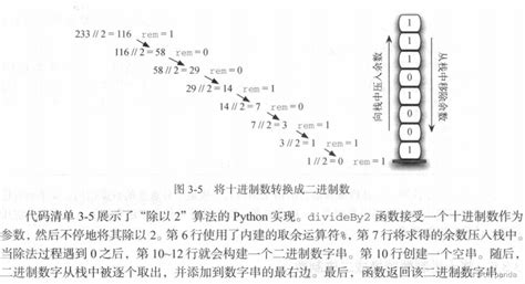 python数据结构与算法分析（第二版） python数据结构与算法分析 第2版 csdn博客