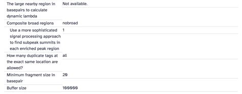 ATAC Seq Data Analysis Tutorial Troubleshooting Gtn Tutorial Galaxy Community Help