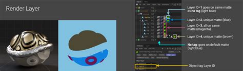 Render Aov Masking Cryptomatte And Render Layer Octane Behance