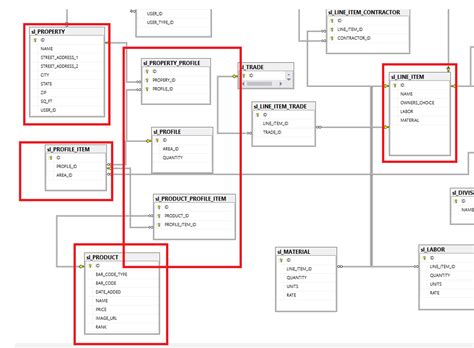 Asp Net Web Api2 C Web Api Best Practices For Mobile Applications