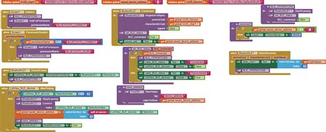 Auto Connect BLE MIT App Inventor Help MIT App Inventor Community