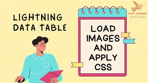 Ankit Jain On Linkedin Hello Salesforce Developers D Svmpbq Check Out The…