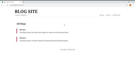 Mihir Sheth On Linkedin Webdevelopment Nodejs Mongodb