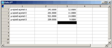 Sigmaplot 11 Serial Number Igseoseotb Sigmaplot 11 Serial Number Igseoseotb