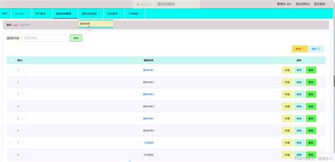 springboot java php node python蛋糕店网站【计算机毕设】 csdn博客