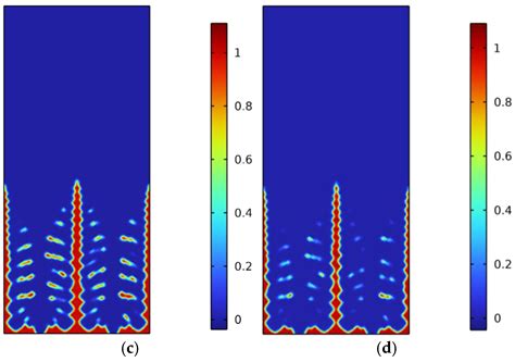 Simulation Of Dendrite Remelting Via The Phase Field Method
