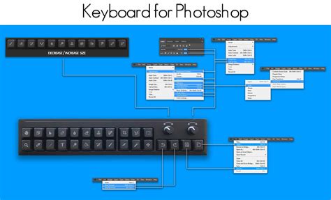 Keyboard Keypad DIY For Photoshop Etsy