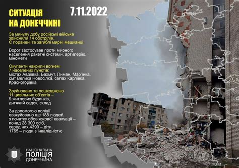 Поліція Донеччини документує наслідки російських обстрілів