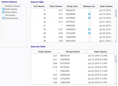 Using The Column Selector Ignition User Manual