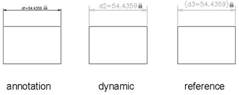 Understanding Autocad Dimensional Constraint Cadnotes