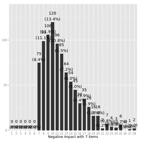 Packagesjplot • All Your Figure Are Belong To Us