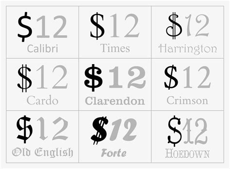 peso sign in excel currency the philippine peso is the official