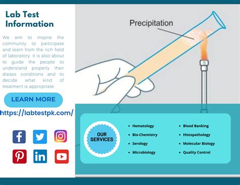 Sulfosalicylic Acid Test