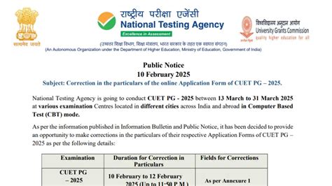 Cuet Pg Correction Window 2025 Closes Today Check Details