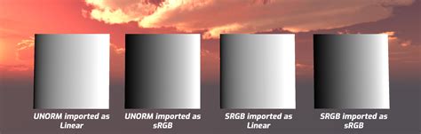 question about unorm and srgb render texture formats when generating