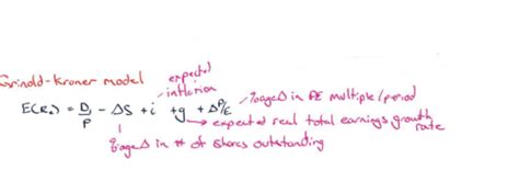 Capital Mkt Expectation Flashcards Quizlet