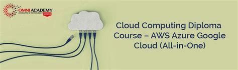 Cloud Computing Diploma All In One Course By Shazia Imam Oct
