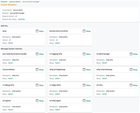 Kop Recipes Aws Secrets Manager Create Rafay Product Documentation