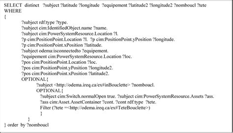 Sparql Query To Retrieve Information On Equipments And Ringlets