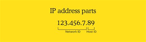 Ip Address Explained What Is An Ip Address Mailchimp