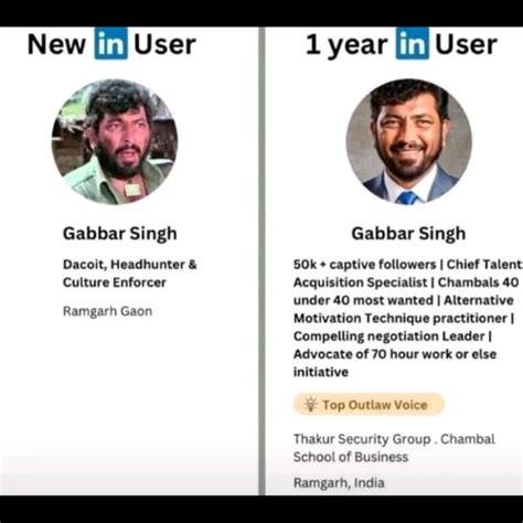 Pavan Ghate On Linkedin Literally Every Guy I Know Linkedin Profile