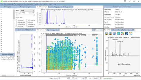 Gc Ms Data Processing With Ms Dial Gnps Documentation