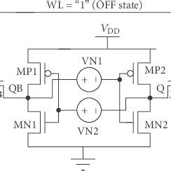 Test Circuit For Measurement Of Hold SNM Of MPT T Download Scientific Diagram