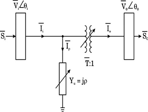 Transformer Model Of Upfc Download Scientific Diagram