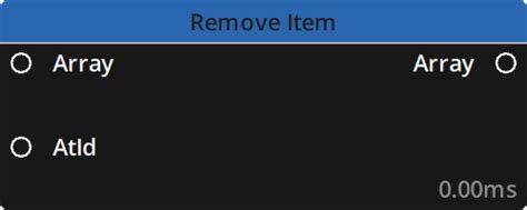 Remove Item Modulo Kinetic User Manual V
