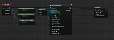 multiplayer lan sessions problem r unrealengine
