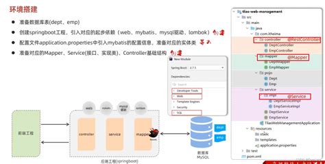 【java web】010 springbootweb综合案例（部门管理 and 员工管理） springboot案例工程 csdn博客