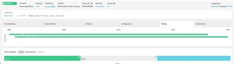 parallel testing in circleci with maven and spring boot by eddie webb