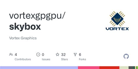 Skybox Docs Microarchitecture Md At Master Vortexgpgpu Skybox GitHub