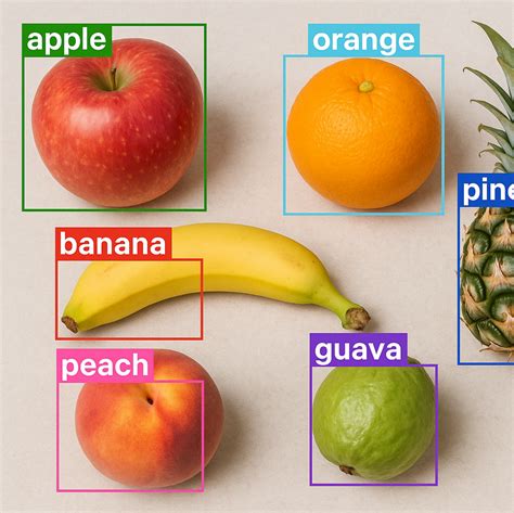 Fruit Detection Yolo Kaggle