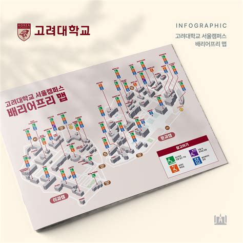 고려대학교 배리어프리 맵 아이소매트릭 Ppt·인포그래픽 포트폴리오 크몽