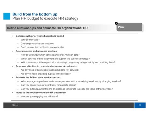 Business Restructuring Plan Template Williamson