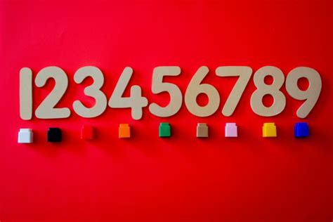 Counting In Python