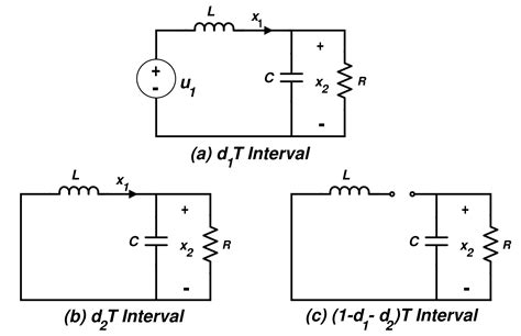 Concepts And Variables With State Space And Canonical Models Technical Articles