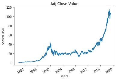 Stock Market Prediction Using Machine Learning 2024
