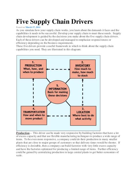 Doc Five Supply Chain Drivers
