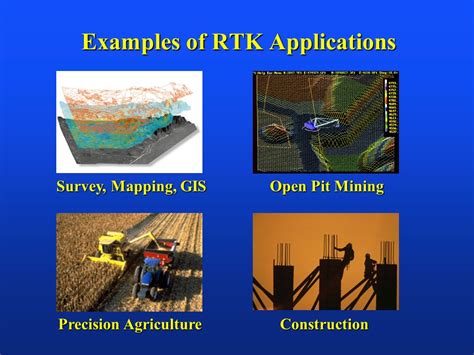 civil user benefits of the modernized global positioning system office