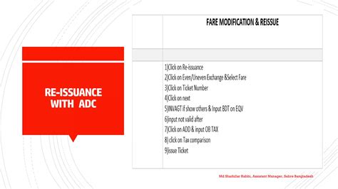 Gds Sabre Reservation System Reservation And Ticketing Basic And Advance